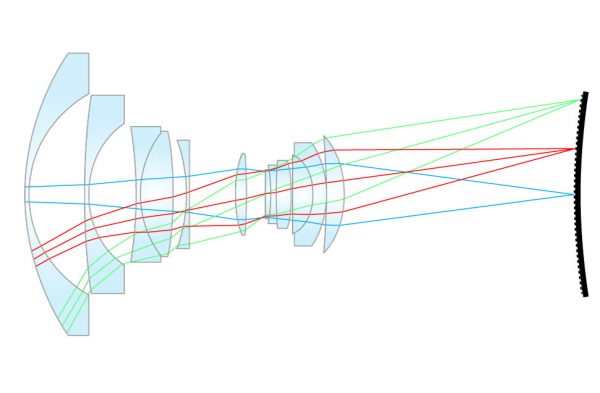 First Commercial Curved CMOS Sensor - Exibart Street