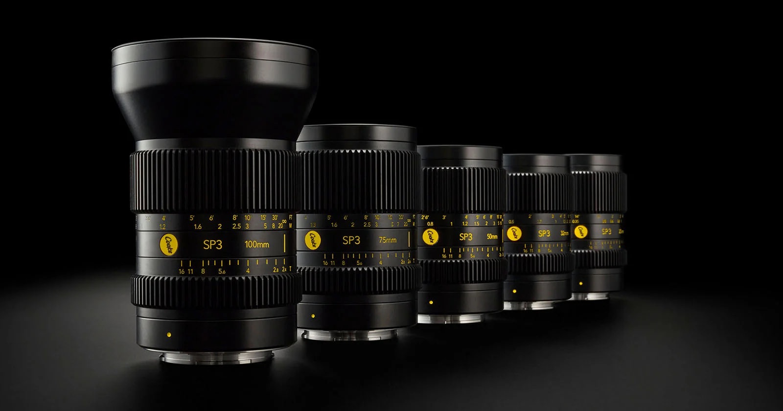 Cooke Optics SP3 Prime Lenses Brings Cinematic Look to Mirrorless ...