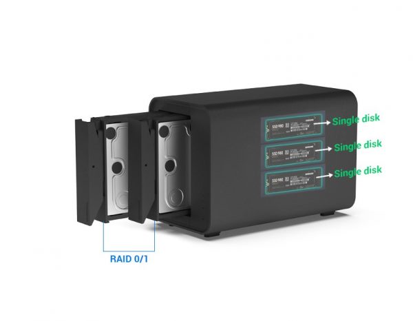 TerraMaster Unveils the Dual SSD and HDD Storage Enclosure D5 Hybrid ...