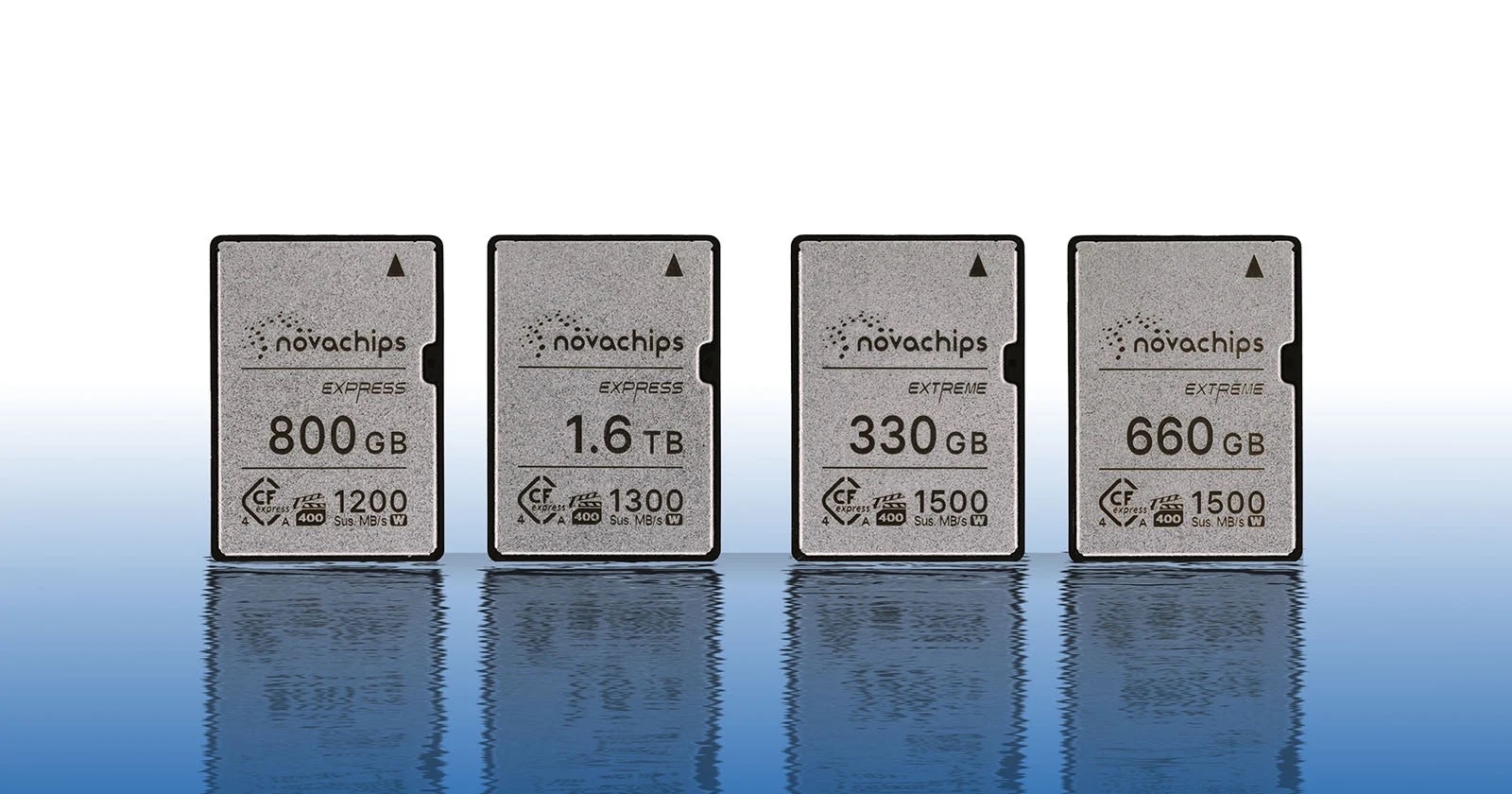Novachips Announces New CFexpress 4.0 Memory Cards - Exibart Street
